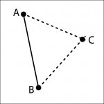 3.1 – Introduction to Triangles – Vitruvian Fine Art Studio